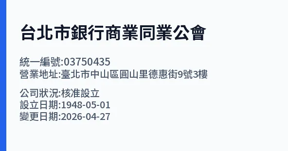 台北市銀行商業同業公會的照片-統編 03750435(臺北市) 公司登記資料與營業項目詳細圖表