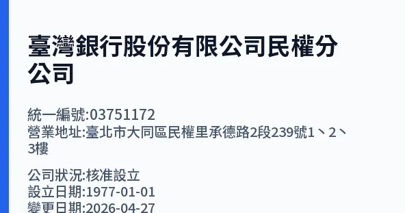 臺灣銀行股份有限公司民權分公司的照片-統編 03751172(臺北市) 公司登記資料與營業項目詳細圖表