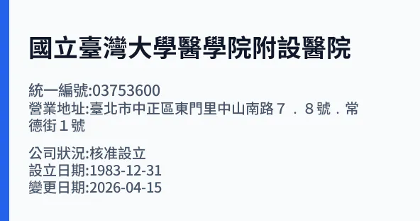 國立臺灣大學醫學院附設醫院的照片-統編 03753600(臺北市) 公司登記資料與營業項目詳細圖表