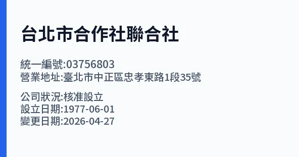 台北市合作社聯合社的照片-統編 03756803(臺北市) 公司登記資料與營業項目詳細圖表