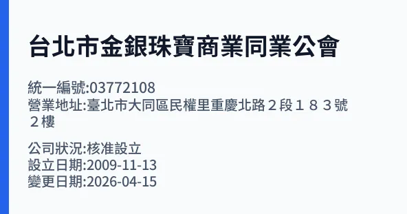 台北市金銀珠寶商業同業公會的照片-統編 03772108(臺北市) 公司登記資料與營業項目詳細圖表