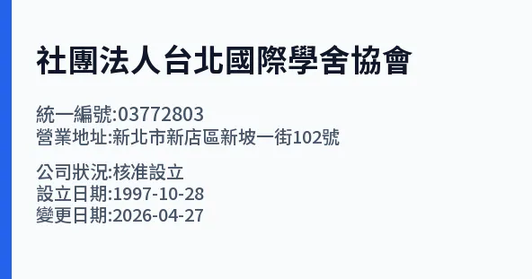 社團法人台北國際學舍協會的照片-統編 03772803(新北市) 公司登記資料與營業項目詳細圖表