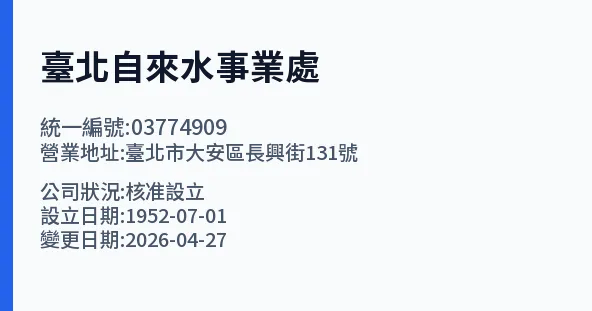 臺北自來水事業處的照片-統編 03774909(臺北市) 公司登記資料與營業項目詳細圖表
