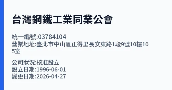 台灣鋼鐵工業同業公會的照片-統編 03784104(臺北市) 公司登記資料與營業項目詳細圖表