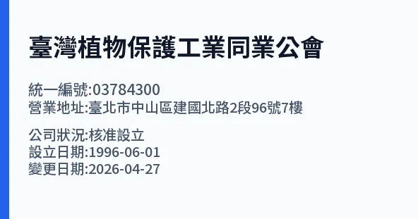 臺灣植物保護工業同業公會的照片-統編 03784300(臺北市) 公司登記資料與營業項目詳細圖表