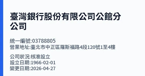 臺灣銀行股份有限公司公館分公司的照片-統編 03788805(臺北市) 公司登記資料與營業項目詳細圖表