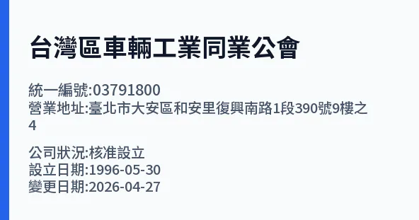 台灣區車輛工業同業公會的照片-統編 03791800(臺北市) 公司登記資料與營業項目詳細圖表
