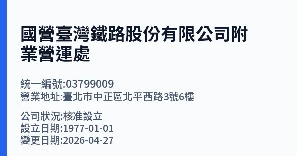 國營臺灣鐵路股份有限公司附業營運處的照片-統編 03799009(臺北市) 公司登記資料與營業項目詳細圖表
