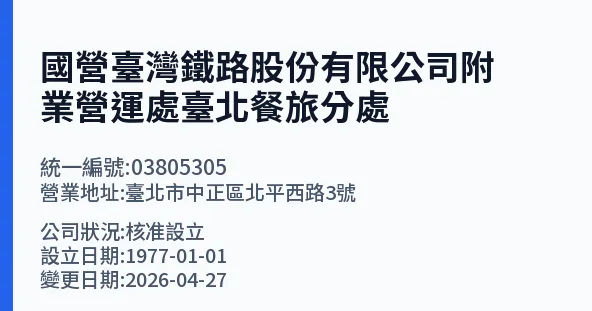 國營臺灣鐵路股份有限公司附業營運處臺北餐旅分處的照片-統編 03805305(臺北市) 公司登記資料與營業項目詳細圖表