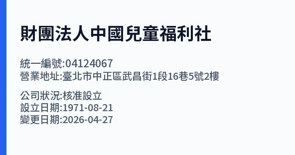 財團法人中國兒童福利社的照片-統編 04124067(臺北市) 公司登記資料與營業項目詳細圖表
