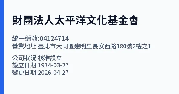 財團法人太平洋文化基金會的照片-統編 04124714(臺北市) 公司登記資料與營業項目詳細圖表