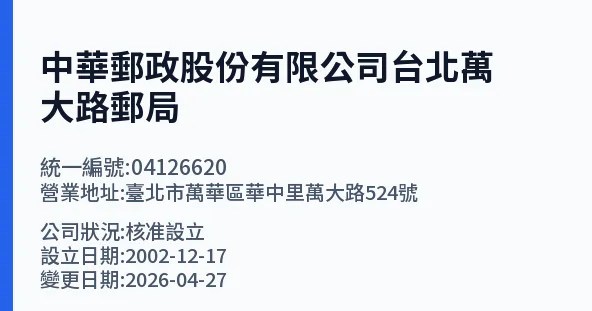 中華郵政股份有限公司台北萬大路郵局的照片-統編 04126620(臺北市) 公司登記資料與營業項目詳細圖表