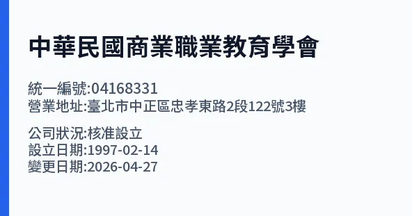 中華民國商業職業教育學會的照片-統編 04168331(臺北市) 公司登記資料與營業項目詳細圖表