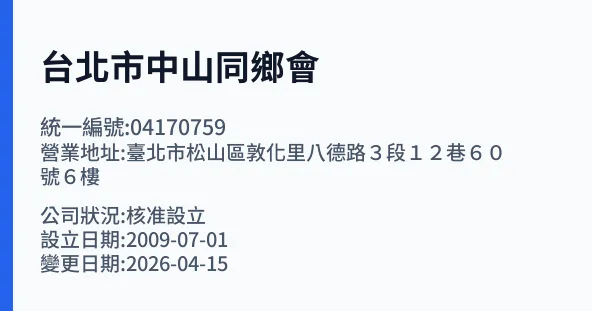 台北市中山同鄉會的照片-統編 04170759(臺北市) 公司登記資料與營業項目詳細圖表