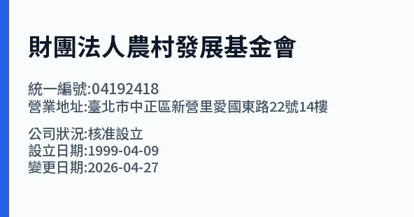 財團法人農村發展基金會的照片-統編 04192418(臺北市) 公司登記資料與營業項目詳細圖表