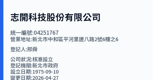 志開科技股份有限公司的照片-統編 04251767(新北市) 公司登記資料與營業項目詳細圖表
