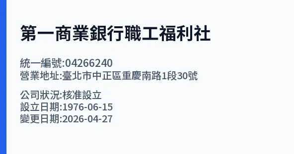 第一商業銀行職工福利社的照片-統編 04266240(臺北市) 公司登記資料與營業項目詳細圖表