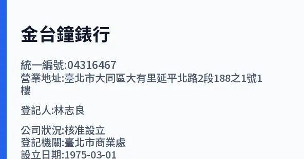 金台鐘錶行的照片-統編 04316467(臺北市) 公司登記資料與營業項目詳細圖表