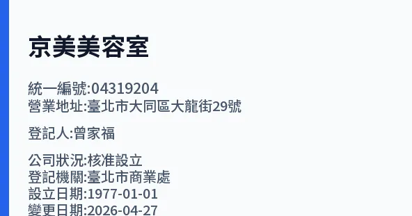 京美美容室的照片-統編 04319204(臺北市) 公司登記資料與營業項目詳細圖表