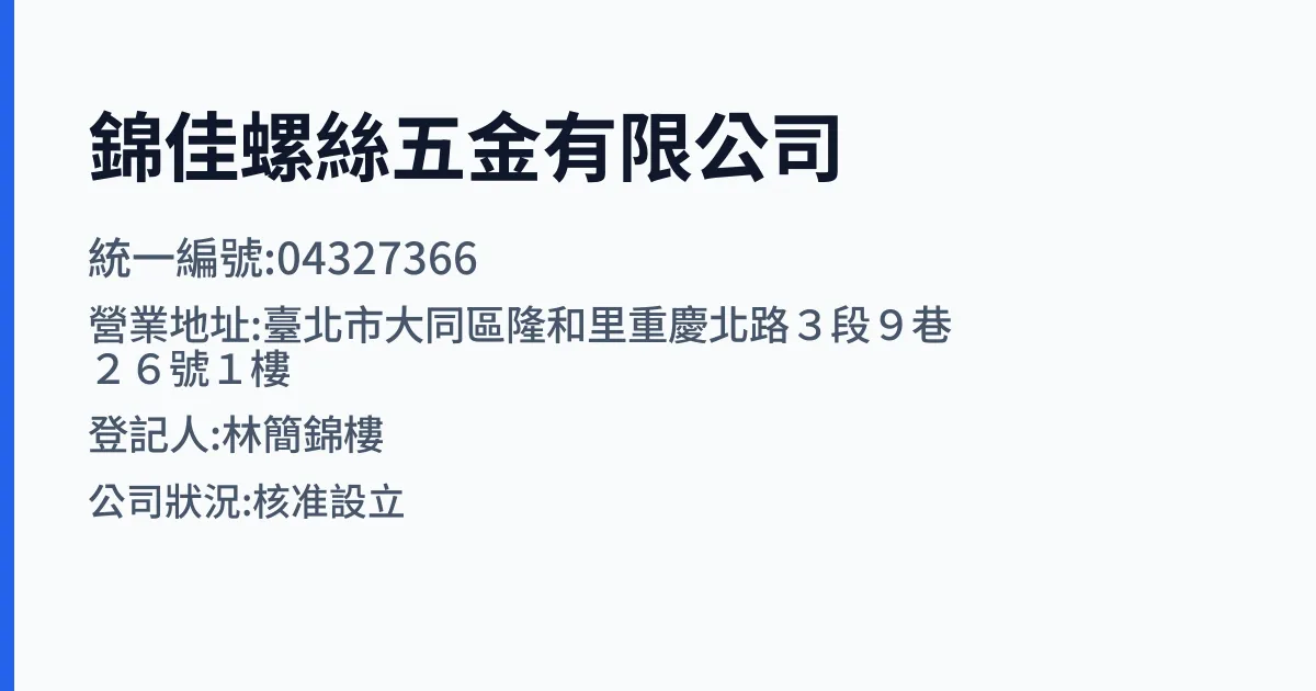 錦佳螺絲五金有限公司 - 統編 04327366(臺北市) 公司登記資料與營業項目詳細圖表