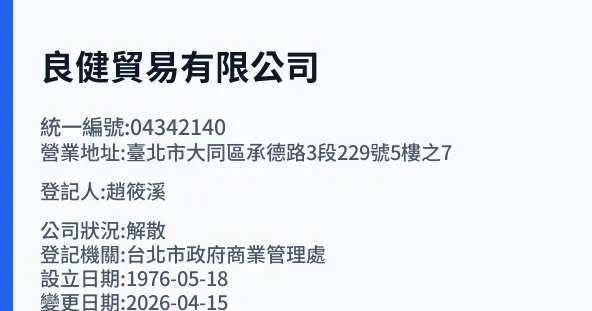 良健貿易有限公司的照片-統編 04342140(臺北市) 公司登記資料與營業項目詳細圖表