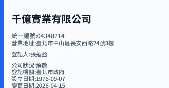 千億實業有限公司的照片-統編 04348714(臺北市) 公司登記資料與營業項目詳細圖表
