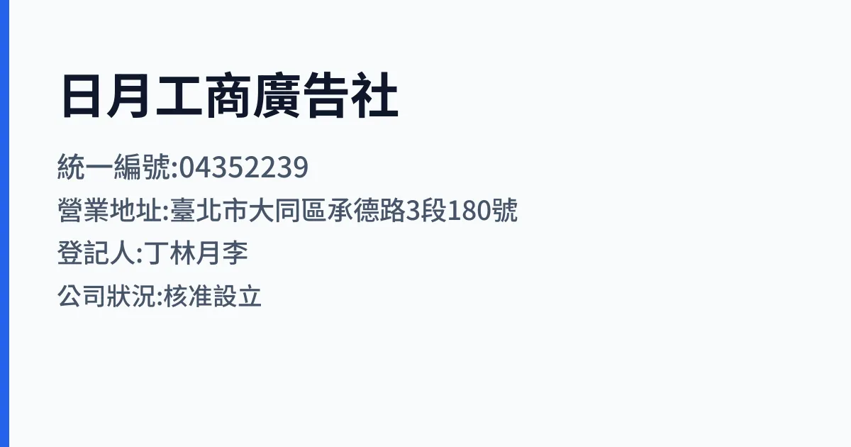 日月工商廣告社 - 統編 04352239(臺北市) 公司登記資料與營業項目詳細圖表