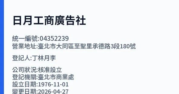 日月工商廣告社的照片-統編 04352239(臺北市) 公司登記資料與營業項目詳細圖表
