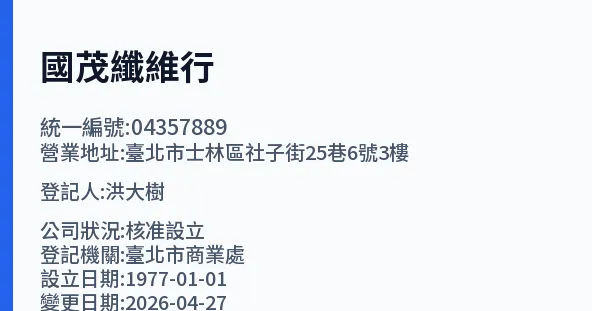 國茂纖維行的照片-統編 04357889(臺北市) 公司登記資料與營業項目詳細圖表