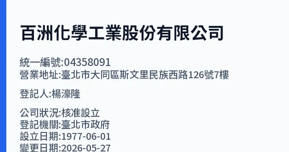 百洲化學工業股份有限公司的照片-統編 04358091(臺北市) 公司登記資料與營業項目詳細圖表