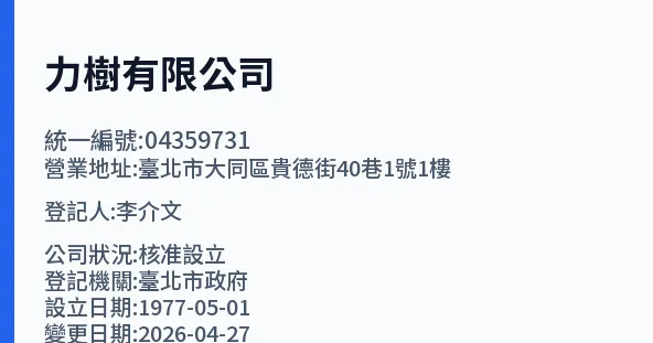 力樹有限公司的照片-統編 04359731(臺北市) 公司登記資料與營業項目詳細圖表