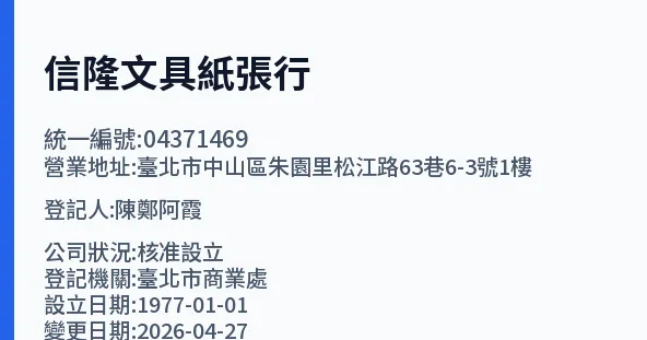 信隆文具紙張行的照片-統編 04371469(臺北市) 公司登記資料與營業項目詳細圖表