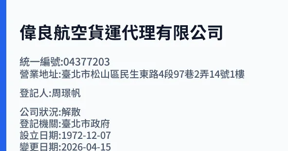 偉良航空貨運代理有限公司的照片-統編 04377203(臺北市) 公司登記資料與營業項目詳細圖表