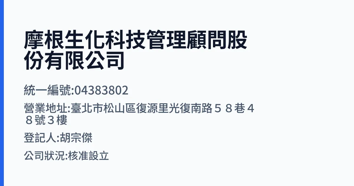 摩根生化科技管理顧問股份有限公司 - 統編 04383802(臺北市) 公司登記資料與營業項目詳細圖表