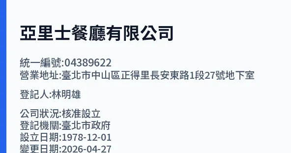 亞里士餐廳有限公司的照片-統編 04389622(臺北市) 公司登記資料與營業項目詳細圖表