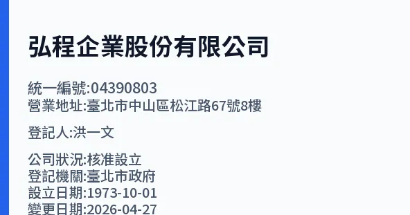 弘程企業股份有限公司的照片-統編 04390803(臺北市) 公司登記資料與營業項目詳細圖表