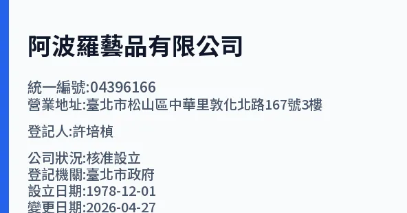阿波羅藝品有限公司的照片-統編 04396166(臺北市) 公司登記資料與營業項目詳細圖表
