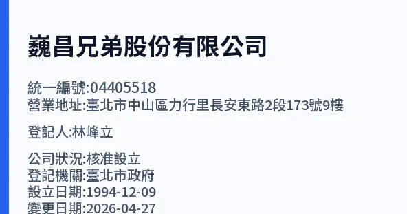 巍昌兄弟股份有限公司的照片-統編 04405518(臺北市) 公司登記資料與營業項目詳細圖表