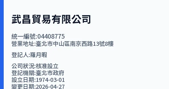 武昌貿易有限公司的照片-統編 04408775(臺北市) 公司登記資料與營業項目詳細圖表