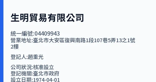 生明貿易有限公司的照片-統編 04409943(臺北市) 公司登記資料與營業項目詳細圖表