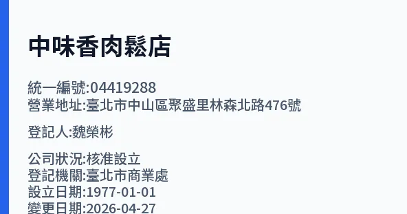 中味香肉鬆店的照片-統編 04419288(臺北市) 公司登記資料與營業項目詳細圖表