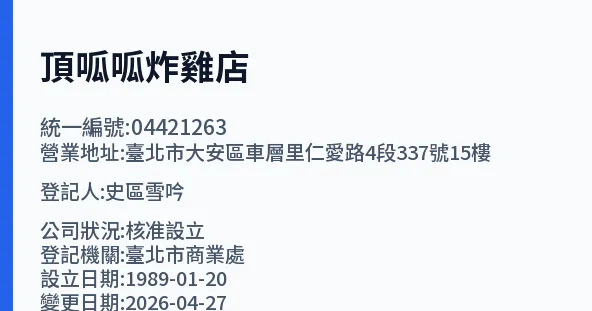 頂呱呱炸雞店的照片-統編 04421263(臺北市) 公司登記資料與營業項目詳細圖表