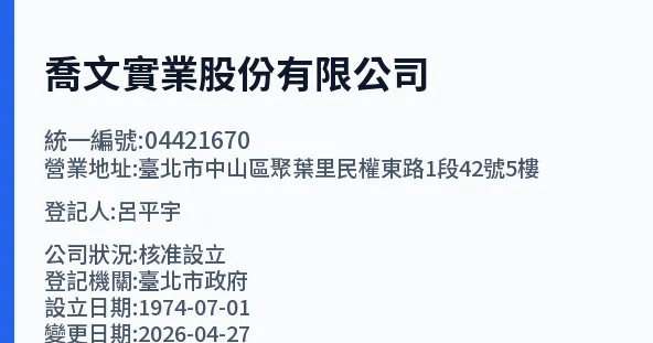 喬文實業股份有限公司的照片-統編 04421670(臺北市) 公司登記資料與營業項目詳細圖表