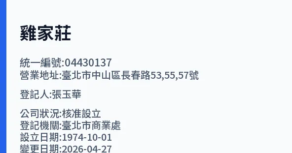 雞家莊的照片-統編 04430137(臺北市) 公司登記資料與營業項目詳細圖表