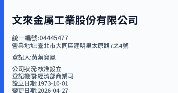 文來金屬工業股份有限公司的照片-統編 04445477(臺北市) 公司登記資料與營業項目詳細圖表