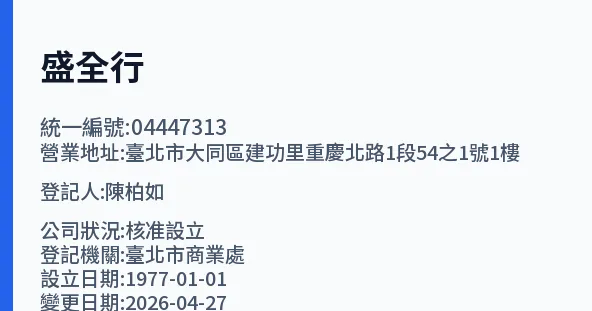 盛全行的照片-統編 04447313(臺北市) 公司登記資料與營業項目詳細圖表
