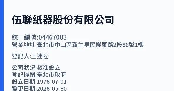 伍聯紙器股份有限公司的照片-統編 04467083(臺北市) 公司登記資料與營業項目詳細圖表
