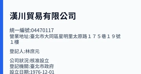 漢川貿易有限公司的照片-統編 04470117(臺北市) 公司登記資料與營業項目詳細圖表