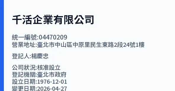 千活企業有限公司的照片-統編 04470209(臺北市) 公司登記資料與營業項目詳細圖表