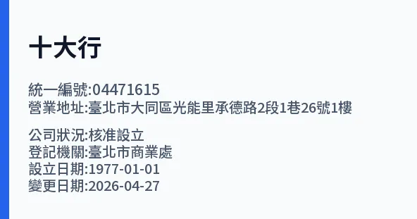 十大行的照片-統編 04471615(臺北市) 公司登記資料與營業項目詳細圖表